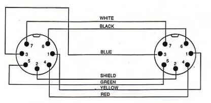 Wiring Diagrams - Beoworld