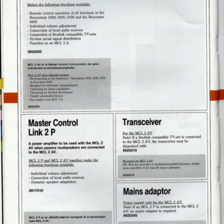 MasterLink - Beoworld